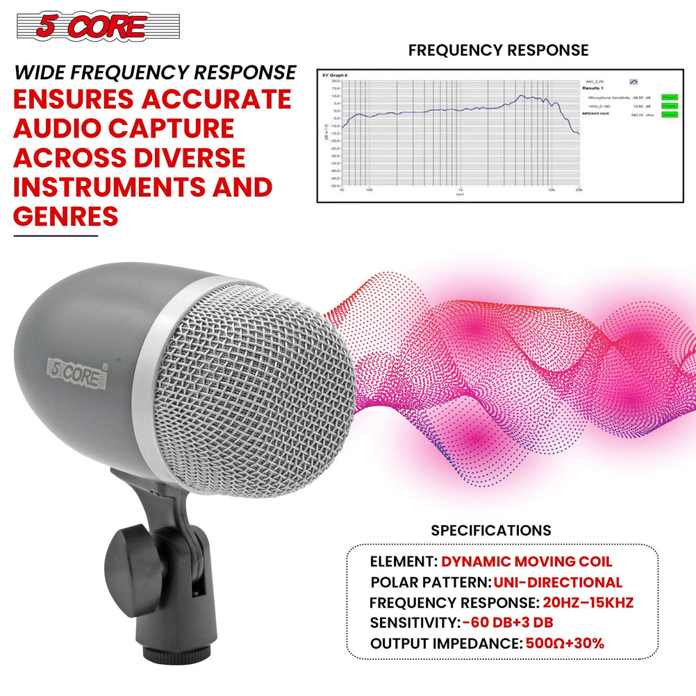 Tom Snare Drum Microphone Dynamic Cardioid Instrument Mic